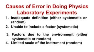 Introductory Concepts In Physics PPTX