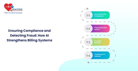 Ai In Hospital Billing Systems Enhancing Accuracy Healthray