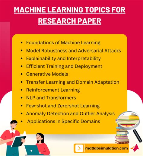 Machine Learning Ideas For Research Paper