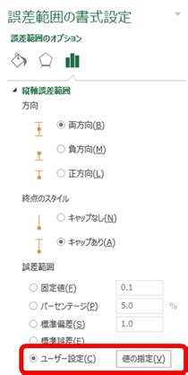 Excelエクセルの棒グラフにてエラーバー標準偏差や最大最小などを個別で表示する方法標準誤差との違いも モアイライフ