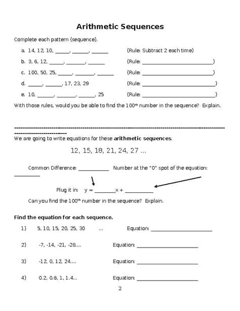 Linear Functions Notes And Practice Packet Word By Hbk Math Worksheets