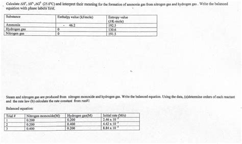 Solved Calculate Δh∗ Δsa Δg∘ 25 0∘c And Interpret Their