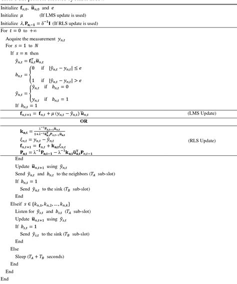 Table 1 From Spatio Temporal Protocol For Power Efficient Acquisition Wireless Sensors Based Shm