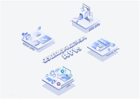 Communication APIs Services