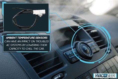 Does Ambient Temperature Sensor Affect Ac