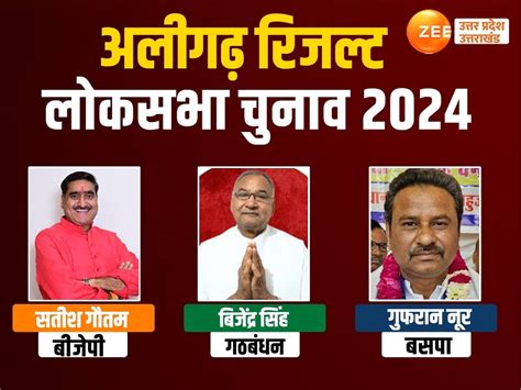Aligarh Lok Sabha Chunav Result Constituency And Party Wise Bjp Bsp Sp