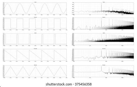 Hundred Fft Royalty Free Images Stock Photos Pictures Shutterstock