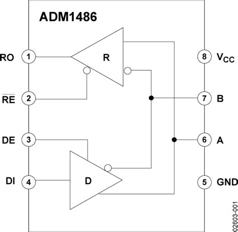 Max14855gwe T Analog Devices Datasheet Pdf And Technical Specs