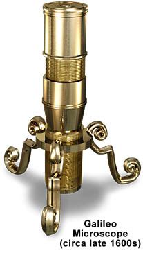 The Technology Of Biology Galileo Galilei Microscope