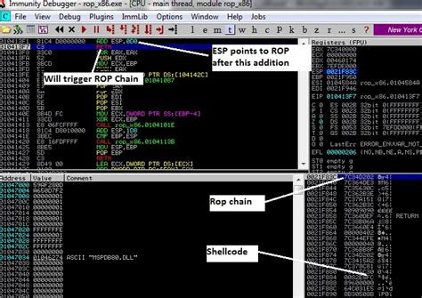 Understanding Cyber Attacks An Easy Guide To Bypass Dep Using Rop
