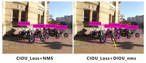 Yolov4v5的创新点汇总！ 知乎