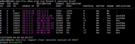cos qos architecture and troubleshooting qos on flexvnf versa support