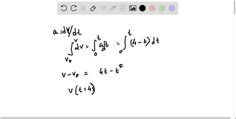 SOLVED Figure Ex Shows The Acceleration Versus Time Graph Of A Particle Moving Along The X