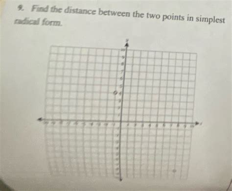 find the distance between the two points in simplest radical form