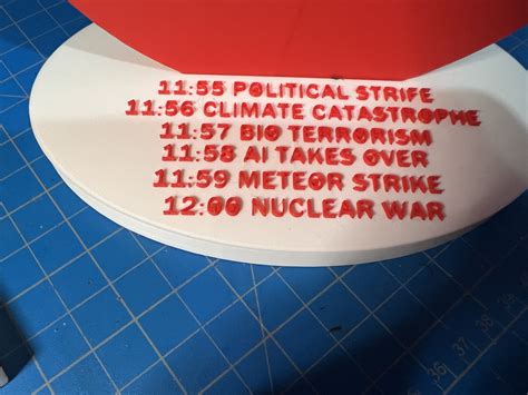 Doomsday Clock By Abeq9493 Download Free Stl Model