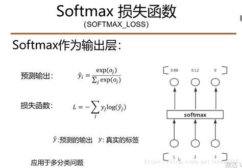 损失函数 交叉熵、softmax求图像特征的softmax为什么要除标量 Csdn博客