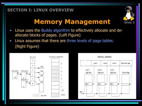 PPT Linux Vs Unix Operating System Comparison PowerPoint Presentation ID
