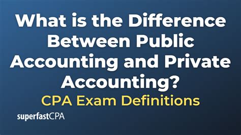 Public Accounting