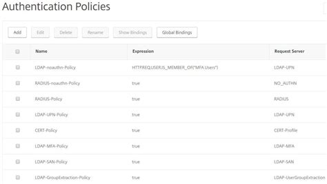 NFactor Authentication With NetScaler Unified Gateway JGSpiers Com