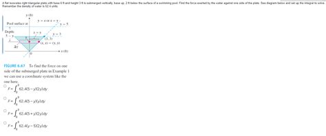 Solved A Flat Isosceles Right Triangular Plate With Base 6