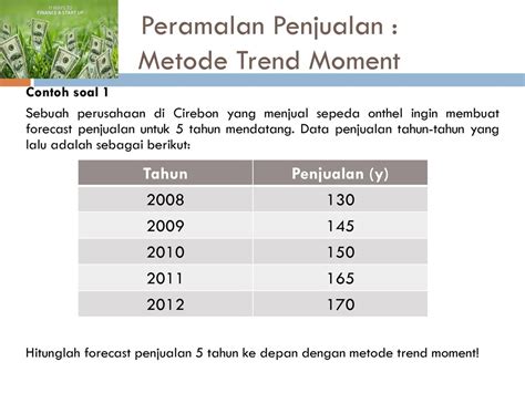 Detail Contoh Forecast Penjualan Koleksi Nomer 16