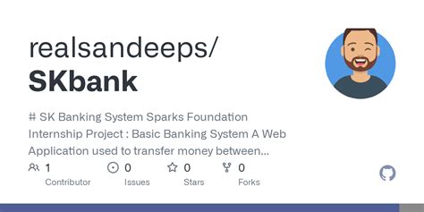 Github Realsandeeps Skbank Sk Banking System Sparks Foundation