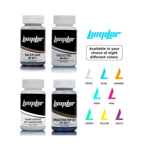 Lumilor Bundle 118ml 4oz Lumilor Shop India
