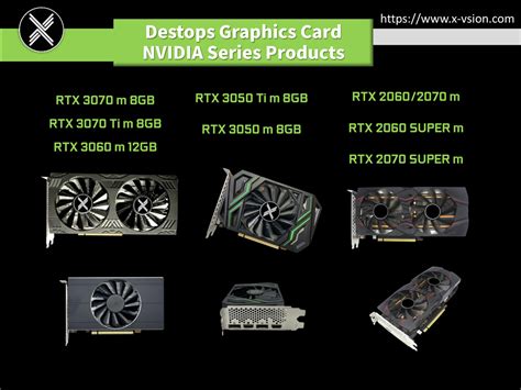 X Vsion Nvidia Mobile Gpu Pci E Series Graphics Card X Vsion Graphics
