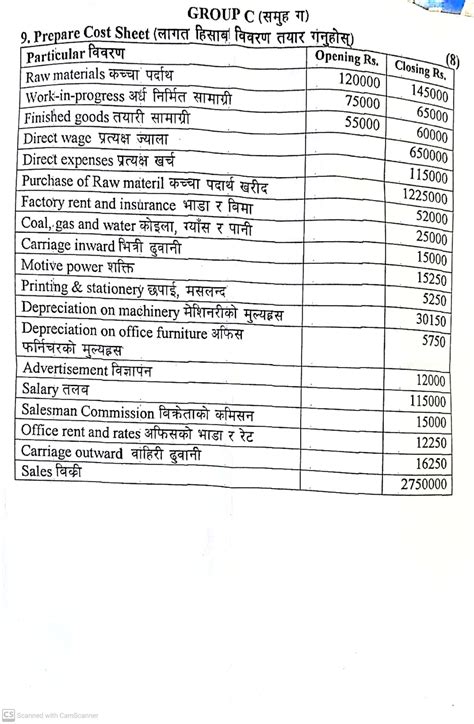 Class 12 Account Internal Exam Question Paper 2079 Your All Notes