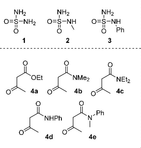 Starting Cyclization Partners Used In The Investigation Download