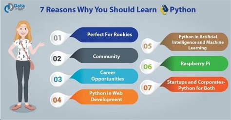 7 Reasons Why Should Learn Python By Khawajaazfar Medium
