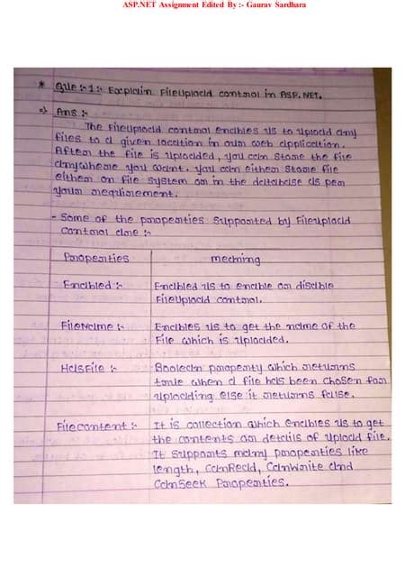 assignment gp pdf
