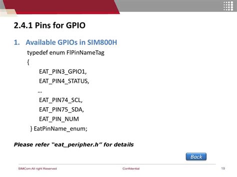 Easy Access To Embedded At Sim800r Online Presentation