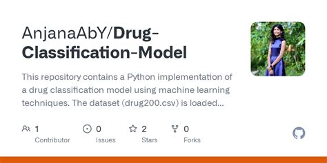 Github Anjanaabydrug Classification Model This Repository Contains