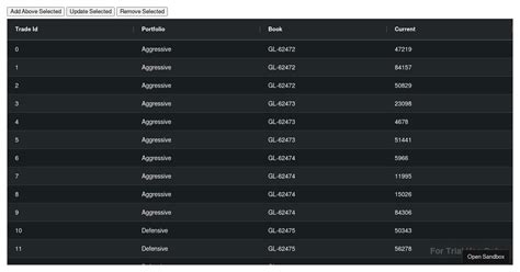 Ag Grid Packages Codesandbox