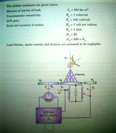 Determine A Mathematical Model B State Equations C Transfer Function D