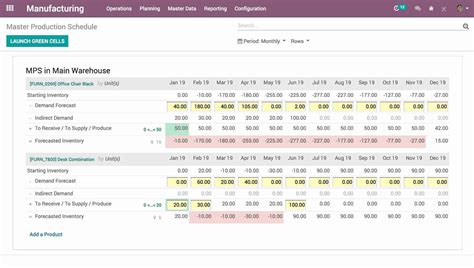 Odoo Quality App Oodu Implementers