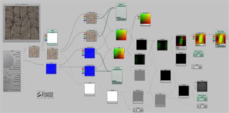 02 Render Unity On Pinterest