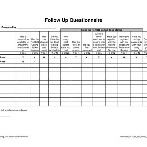 Cold Call Tracking Spreadsheet Google Spreadshee Cold Call Tracking Sheet Template Free Cold