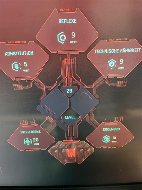 Did I Mess Up The Skill Distribution Or Can I Still Make A Decent Build Out Of This Other Than