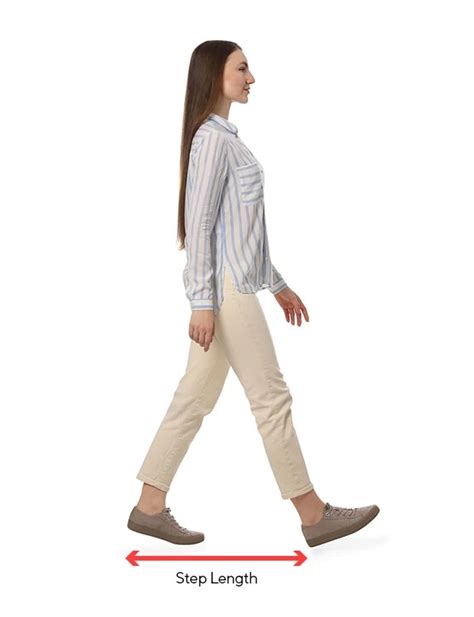 Bike Miles To Steps Calculator To Convert Your Cycling Distance Into Walking Steps Cycling Road