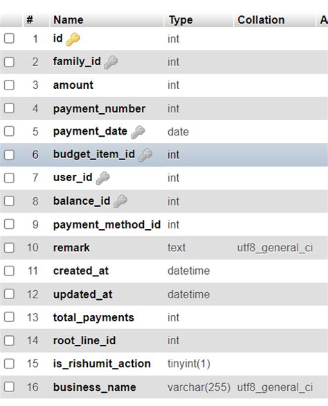 Mysql Improve Sql Query With 2 Exists Sub Queries Stack Overflow