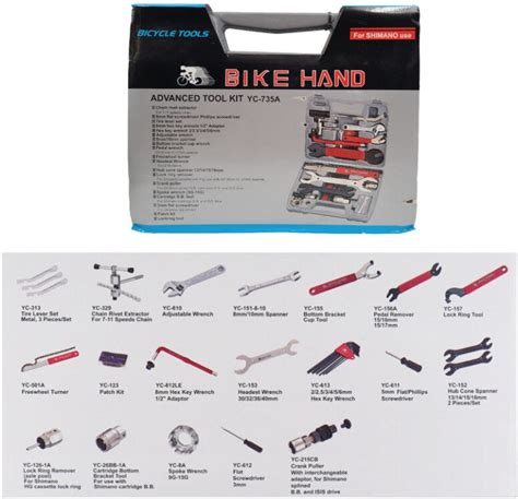 Bikehand Tool Kit Review At Adam Goudeau Blog