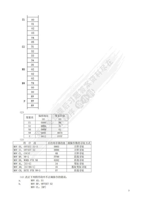 微机原理、汇编与接口技术（第3版）朱定华课后习题答案解析