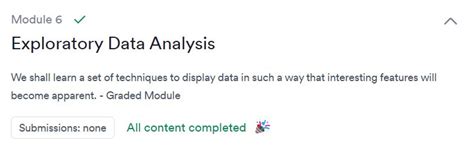 Pritam Chatterjee On Linkedin Exploratory Data Analysis Python