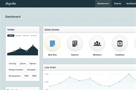 Free Download Inspire Backend Admin Template Psd Mightydeals