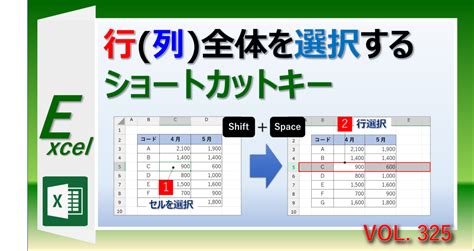 【excel】 応答なし）の対処方法。回復用自動保存データ作成を3分毎に設定して被害最小に！ Excelの森