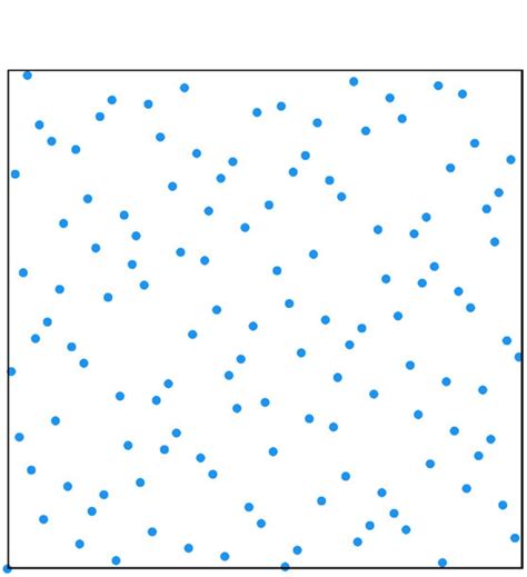 Cache Friendly Micro Jittered Sampling Acm Siggraph History Archives