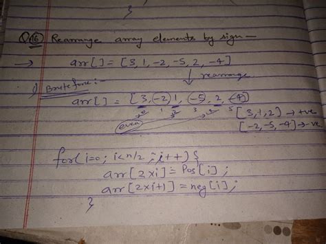 Khushraj Sinha On Linkedin Day14 100dayscodechallenge C Programming Dsa 100dayscodechallenge