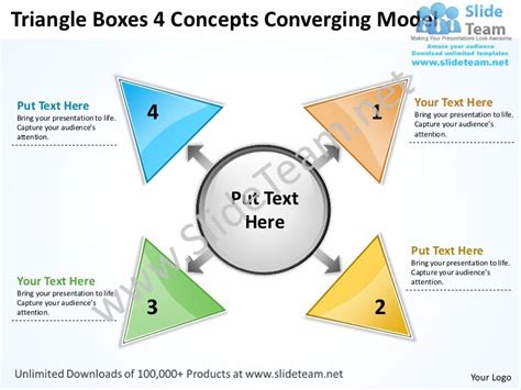triangle boxes 4 concepts converging model circular flow process powe…